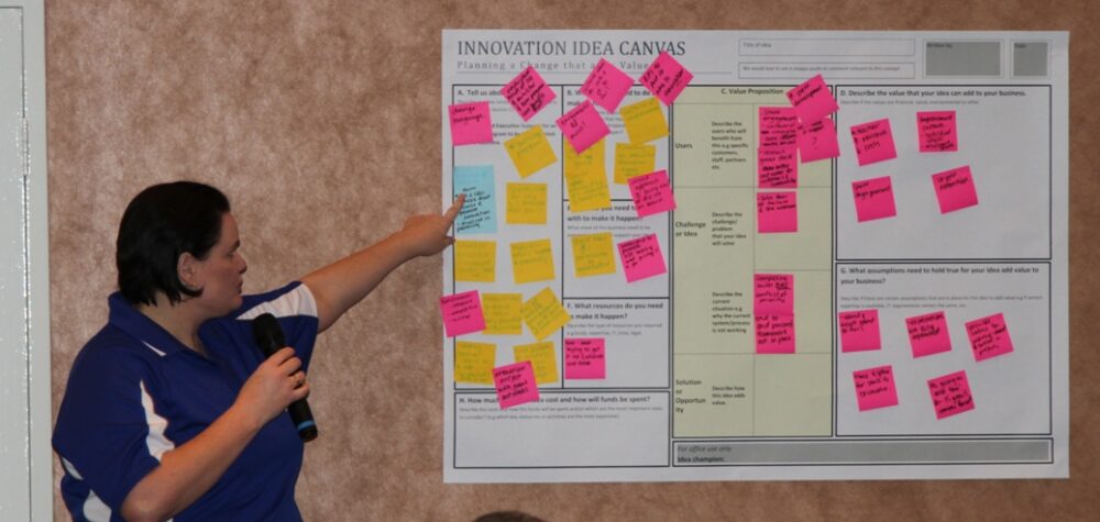 2015 Innovation Series: How to implement successful innovation programs ...