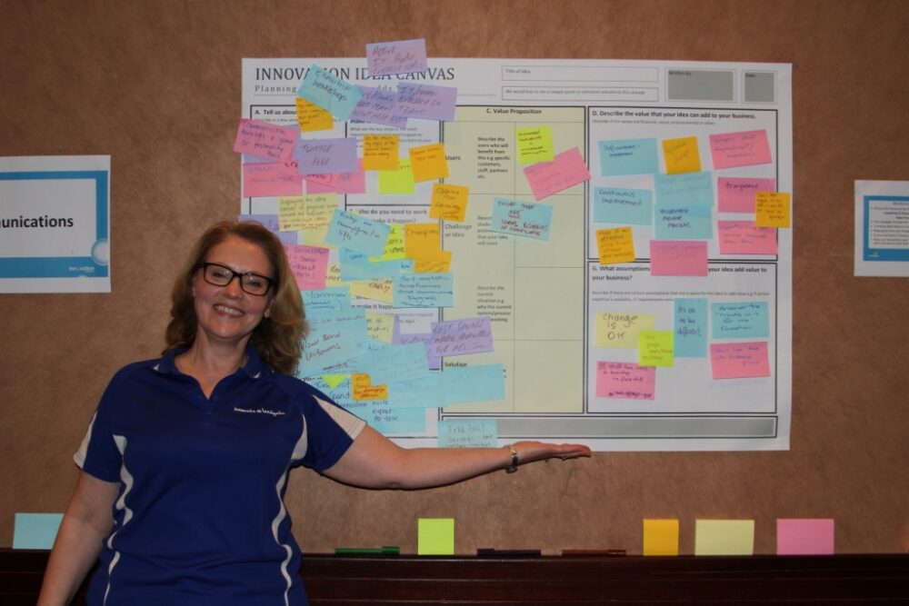 2015 Innovation Series: How to implement successful innovation programs ...
